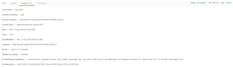 Image result for RESTful API Requests