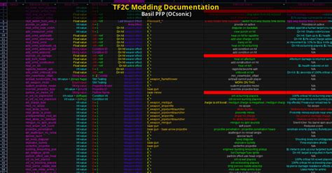 Image result for How to Install Tf2c