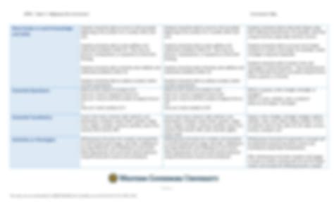 Image result for Practical Example of Curriculum Mapping