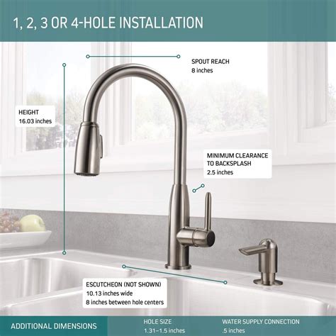 Image result for Peerless Single Handle Kitchen Faucet Leaking