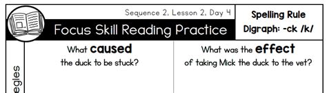 Image result for Structured Notes Spelling Image