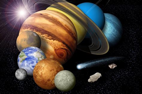 Image result for Solar System