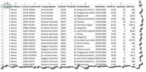 Image result for Creating Pivot Tables in Excel Tutorial