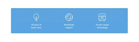 Image result for Victron Color Control GX Monitor Price