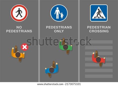 Image result for Navigation Rules Signs