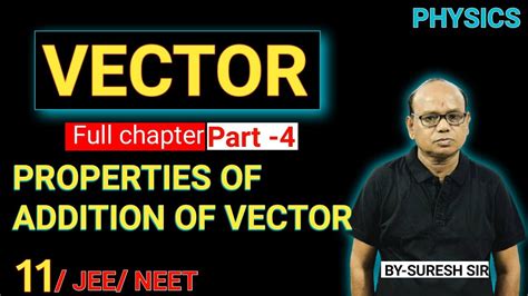 Image result for Difference of a Vector Class 11