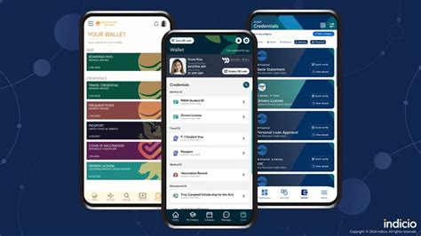 Image result for Mobile Software Development Kit
