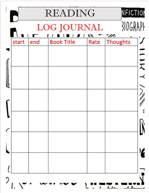 Image result for Daily Report Work Pattern