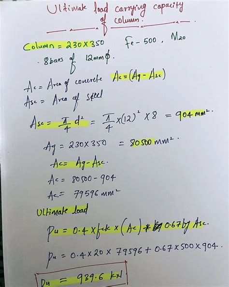 Image result for Load Carrying Capacity Unit