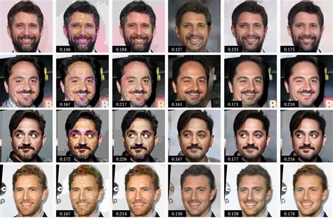 Image result for Video Coding for Machine VCM