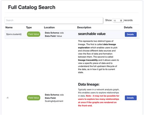 Image result for Device Tree Database Schema