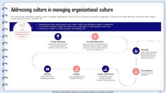 Image result for Behavior Management PowerPoint Presentation