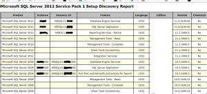 Image result for Run SQL Server Features Discovery Report