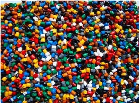 Image result for Color Masterbatches