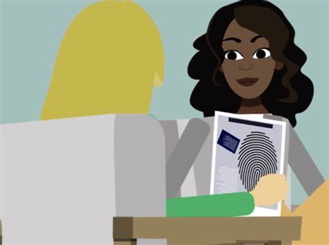 Image result for Investigative Interview System