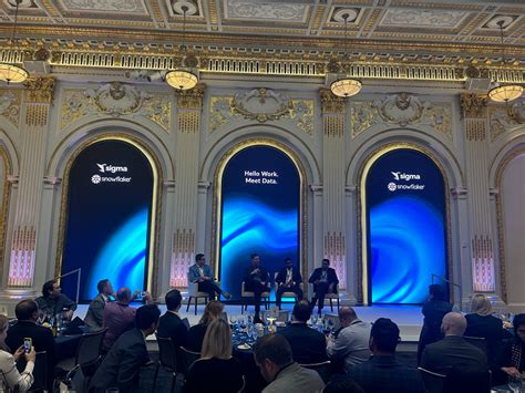 Image result for People Using Sigma Computing