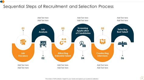 Image result for Sequential Steps Examples