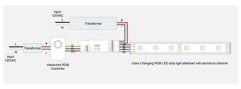 Image result for LED Color Changing Lights Wiring