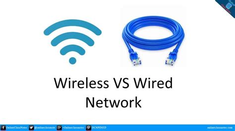 Image result for Wireless Data Networks