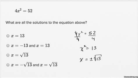 Image result for Quadratic Function Examples