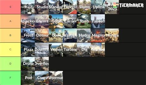 Image result for BO2 Multiplayer DLC Maps