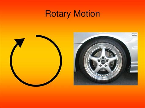 Image result for Parallel Motion
