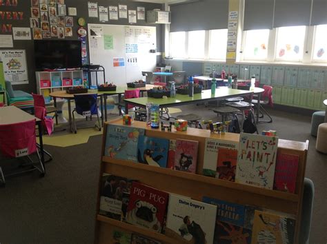 Image result for Class Library