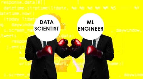 Image result for Machine Learning Insight