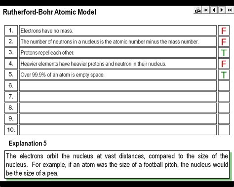 Rutherford-Bohr Atomic Model | Teaching Resources