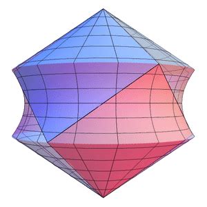 Image result for Visual Code Studio Rotating Cube