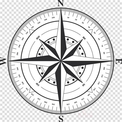 Image result for Compass No Background