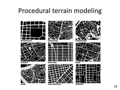 Image result for Procedural Modeling