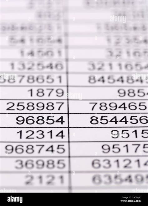 Image result for Statistics Table