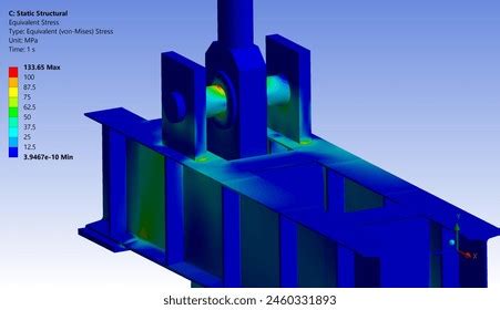 Image result for Static Structural Test