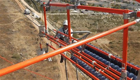 Image result for Live-line Working Tools