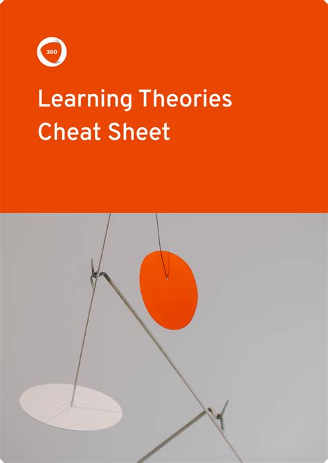 Image result for Behavioral Learning Theory