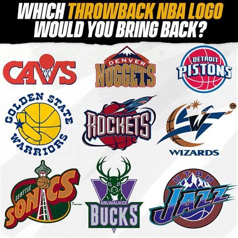 Old Nba Logos