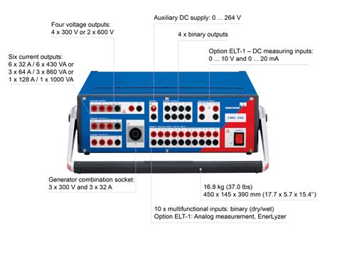 Image result for Relay Testing Using Omicron 356 Kit