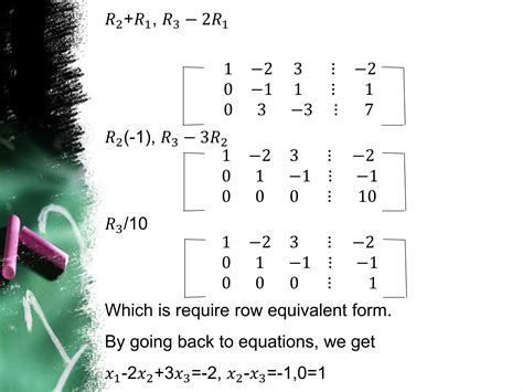 Image result for System of Equations and Linear Programming