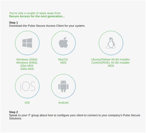 Image result for Pulse Secure Linux