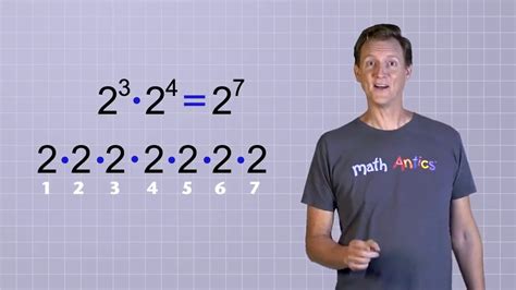 Image result for Math Antics Exponents in Algebra