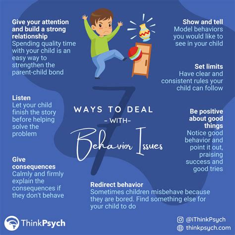 Image result for Anger Management Tips