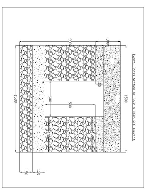Image result for Understanding Box Culverts Drawings
