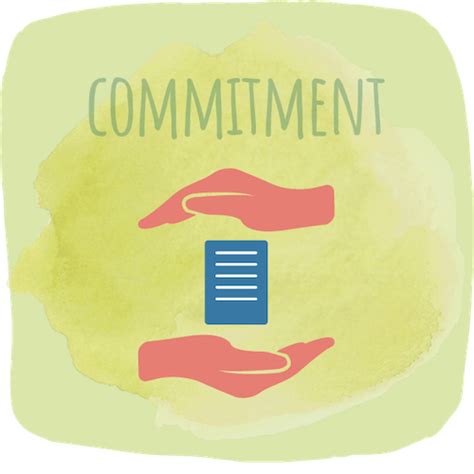 Image result for Histrionic Traits