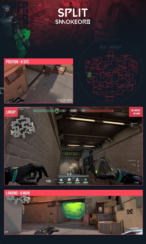 Image result for Viper Lineups Split Attacking