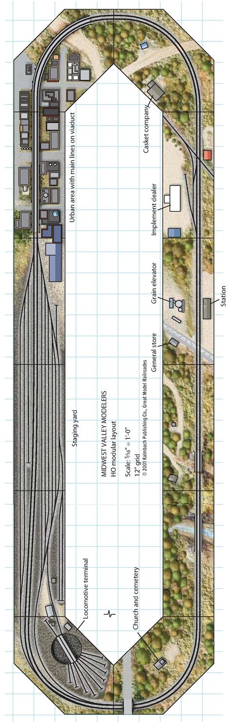 Image result for HO Scale Modular Layout Plans