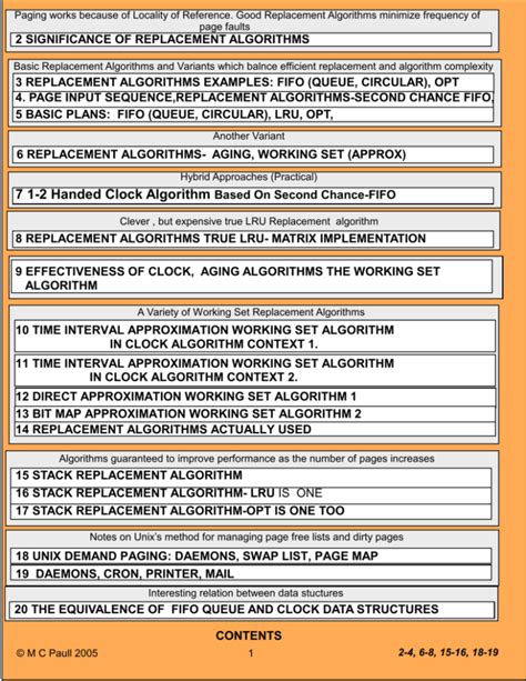 Image result for Replacemmentt Policy Algorithm Clock