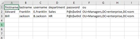 Image result for PowerShell Script to Create Ad Users From CSV