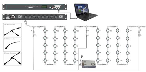 Image result for DFX Mouse LED