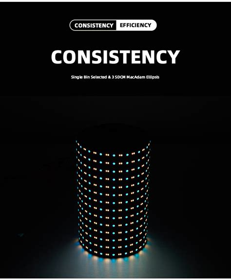 Image result for High Temperature LED Strip